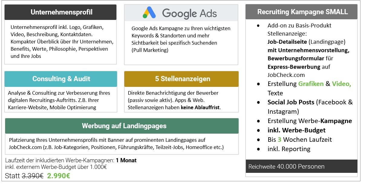 Employer Branding & Employer Marketing für Ihr Recruiting